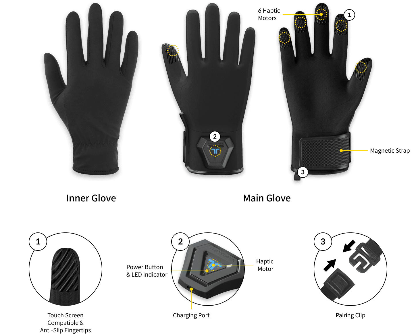 Buy next generation full body haptic suit - bHaptics TactSuit