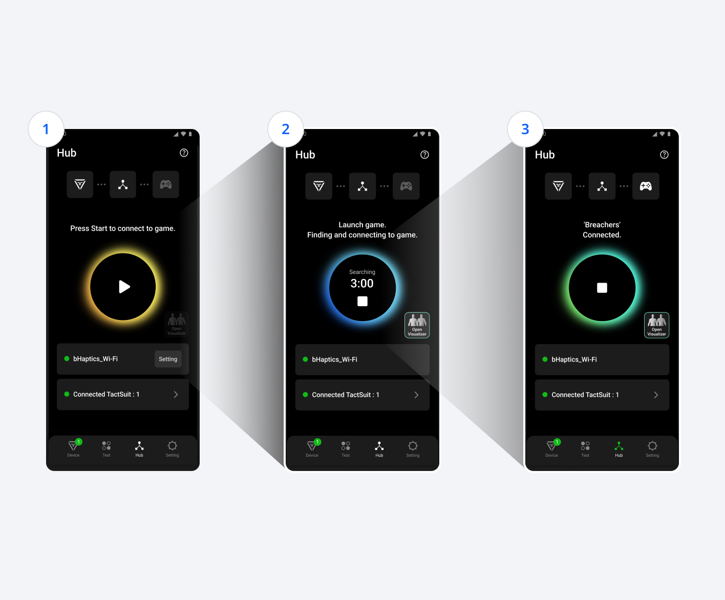 Experiences with TactSuit